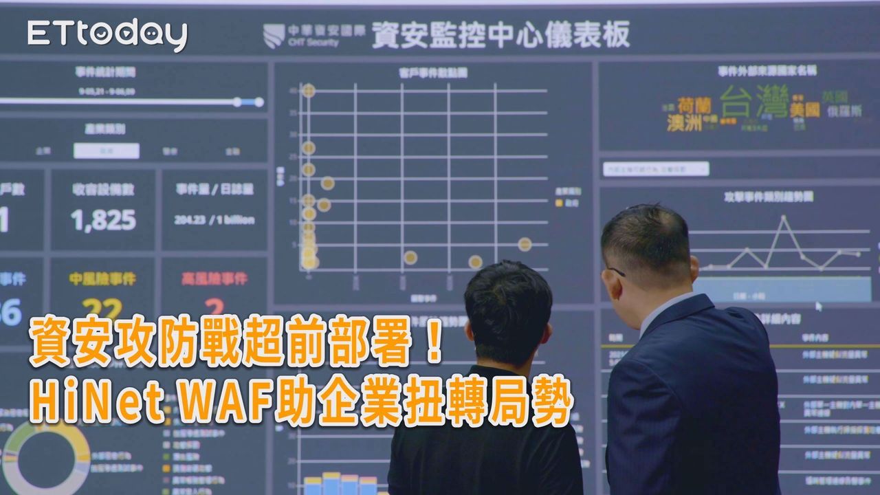 資安攻防戰超前部署！中華電信hinet Waf助企業扭轉局勢 播吧boba Ettoday新聞雲