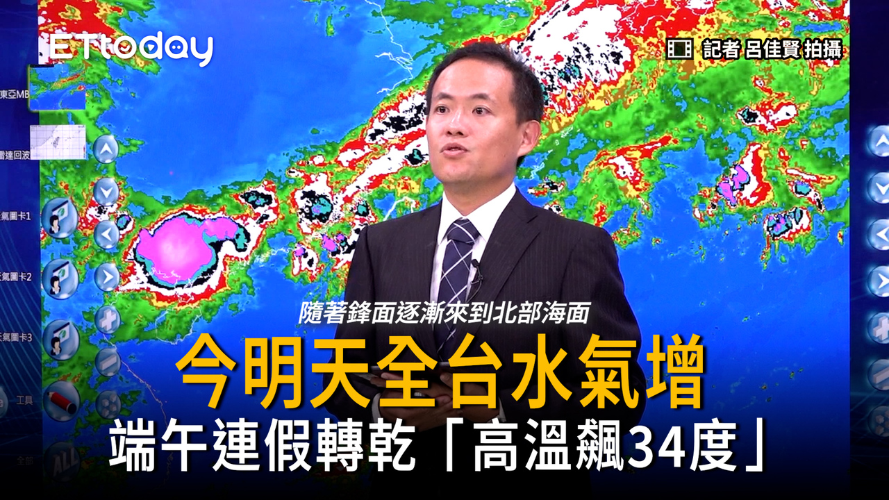今明天全台水氣增 端午連假轉乾「高溫飆34度」 | 播吧BOBA | ETtoday新聞雲