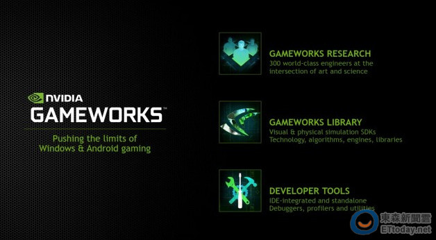 增強即時渲染 NVIDIA GameWorks 軟體開發套件釋出 | ETtoday3C家電新聞 | ETtoday新聞雲