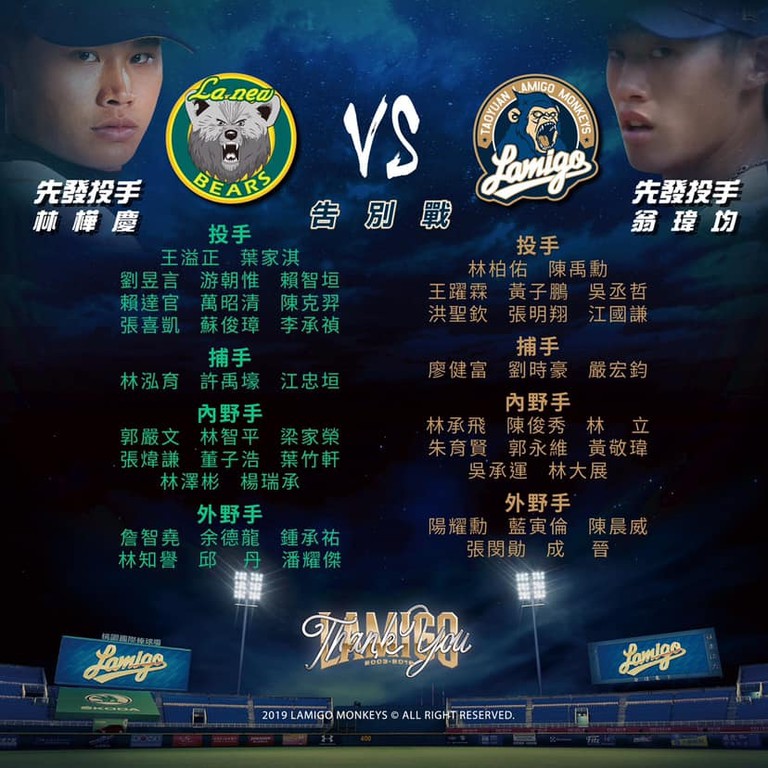 中職／Lamigo告別戰陣容公布 先發投手林樺慶對決翁瑋均 | ETtoday運動雲 | ETtoday新聞雲