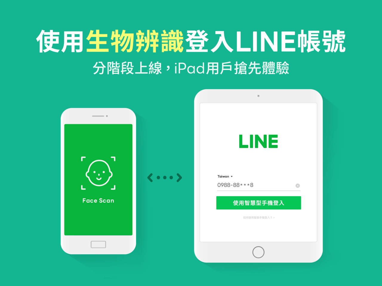 LINE導入臉部辨識、指紋辨識登入 首波先在iPad版本登場 | ETtoday財經雲 | ETtoday新聞雲
