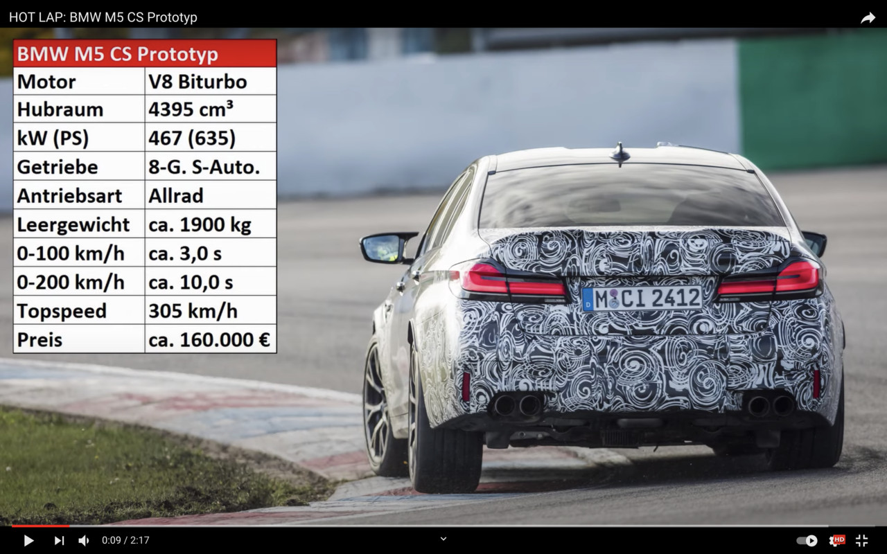 比911 GT3、奧迪R8都快 BMW M5 CS原型車刷新德國賽道紀錄！ | ETtoday車雲 | ETtoday新聞雲