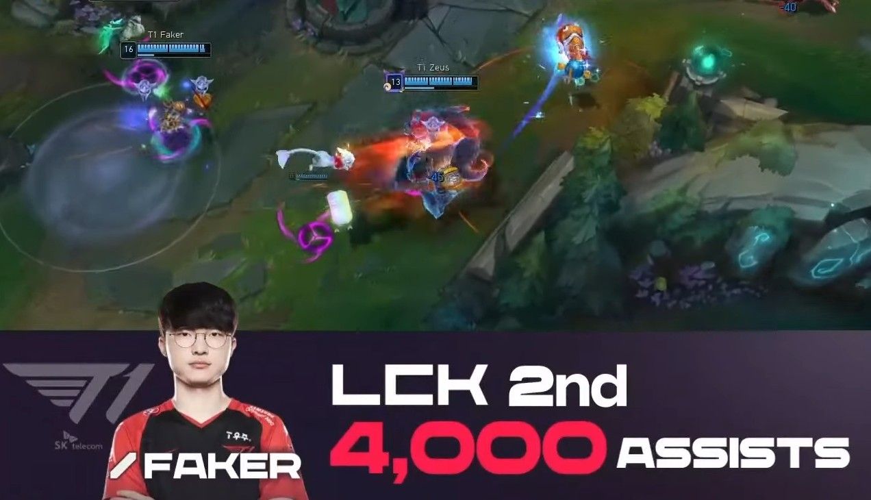 Faker達成生涯4000次助攻 Guma婕莉跑超快五連殺...T1奪八連勝 | ETtoday遊戲雲 | ETtoday新聞雲