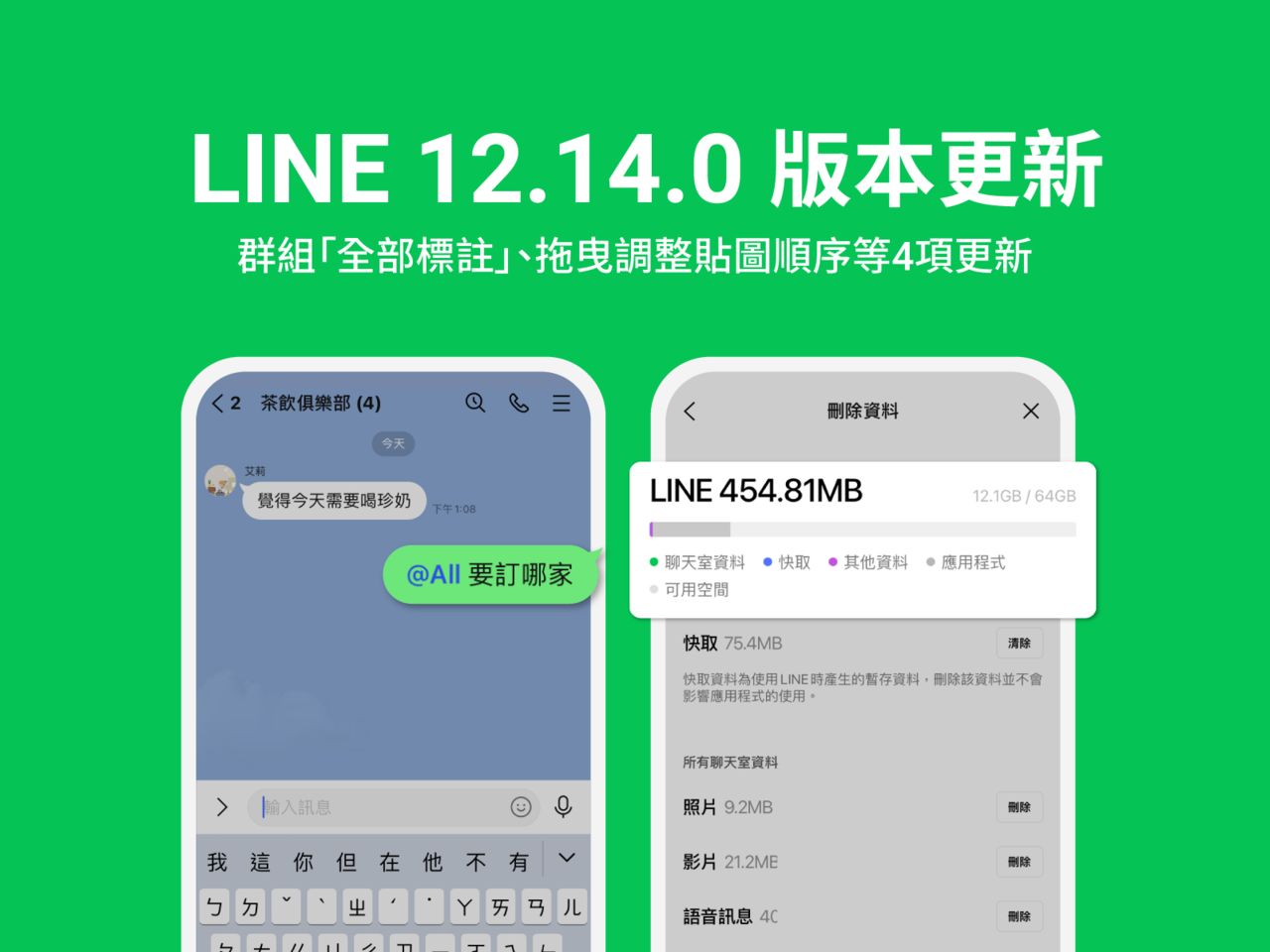 LINE新版本來了！「@ALL」功能雙平台正式上線 | ETtoday3C家電新聞 | ETtoday新聞雲