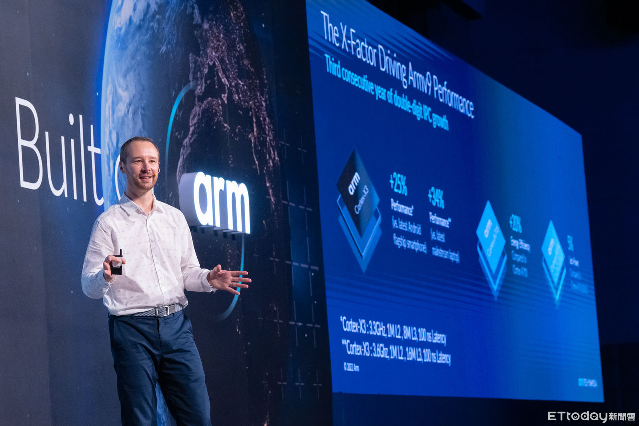Arm Tech Symposia台北場今展開 為亞太巡迴系列活動揭開序幕 | ETtoday財經雲 | ETtoday新聞雲