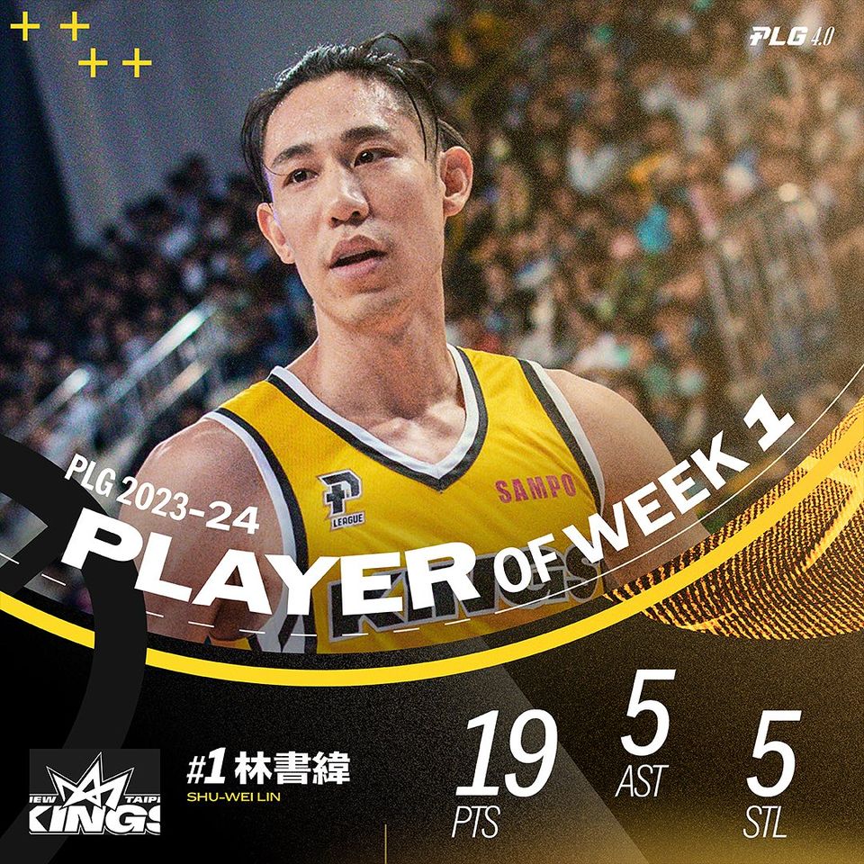 擊敗哥哥林書豪 林書緯勇奪PLG職籃首周MVP | ETtoday運動雲 | ETtoday新聞雲