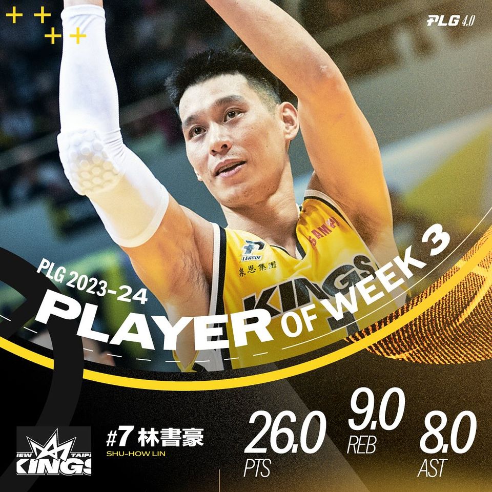 林書豪飆37分又有大三元美技 勇奪PLG第3周MVP | ETtoday運動雲 | ETtoday新聞雲