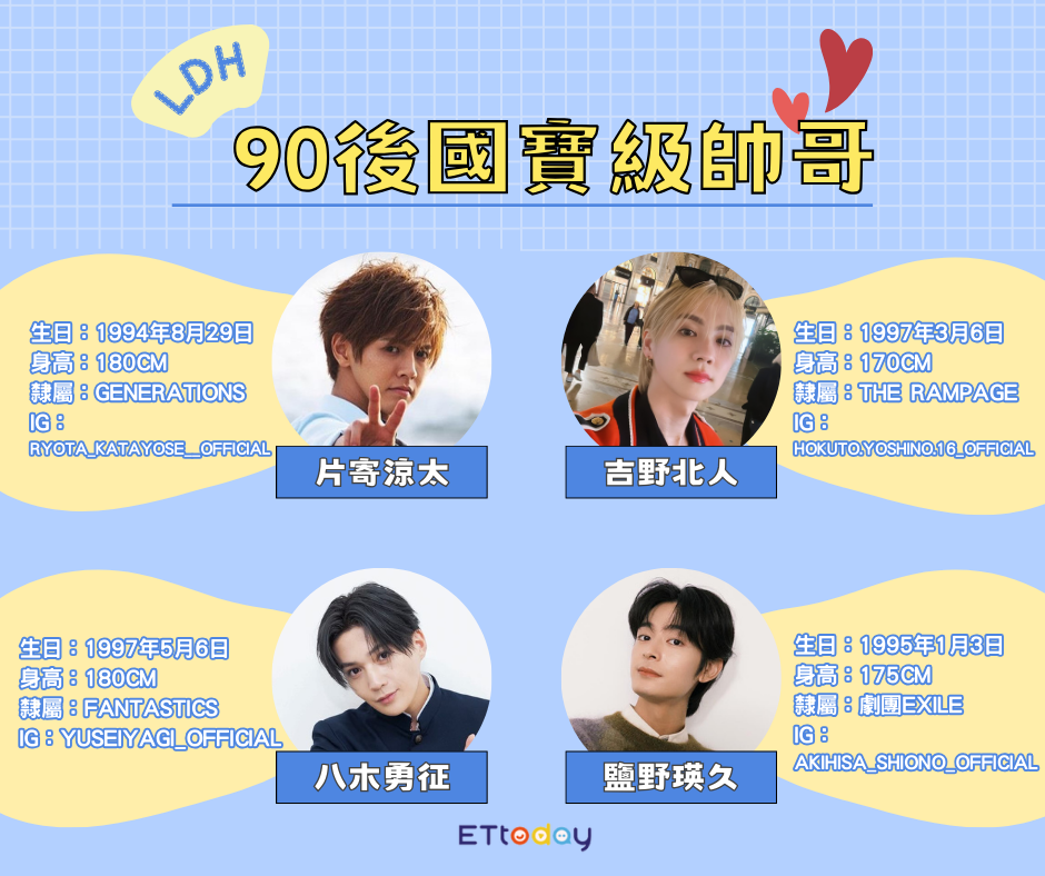 放浪兄弟長相太黑道？ AKIRA同門「90後國寶級帥哥」TOP4盤點 - 娱乐八卦