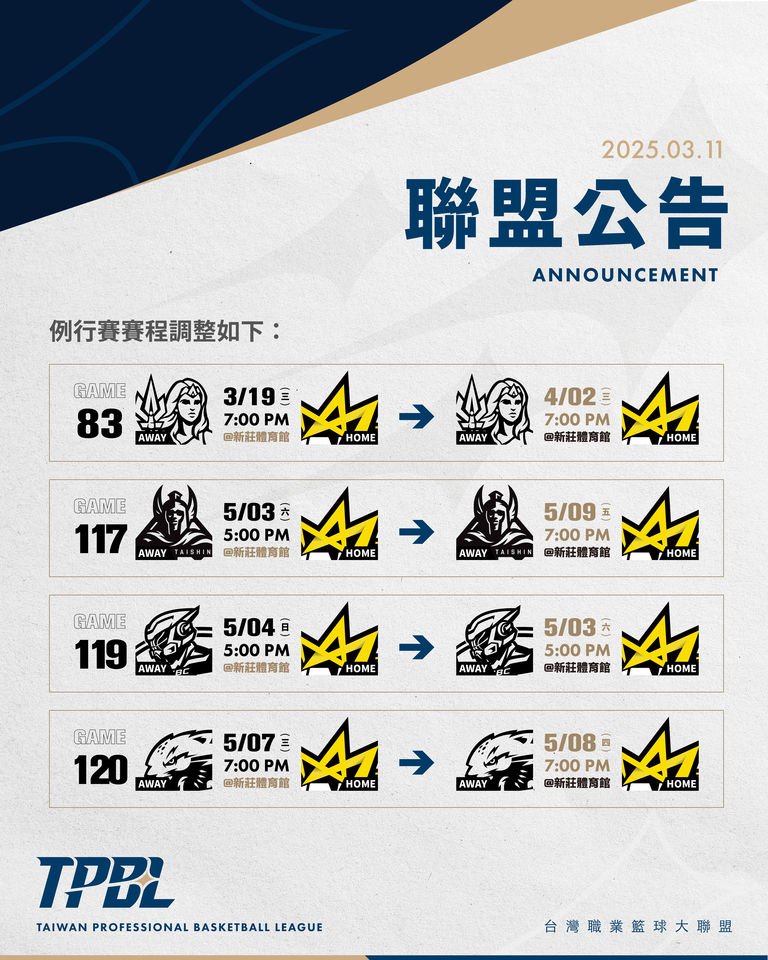 TPBL職籃全力挺中華男籃、BCL 調整例行賽賽程、球員註冊大限 | ETtoday運動雲 | ETtoday新聞雲