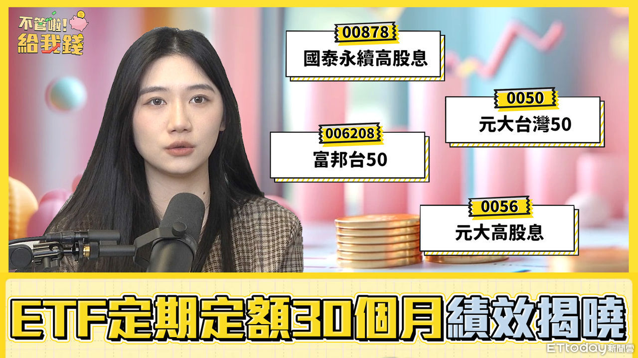 0050大動作調降費率！ 4檔ETF定期定額30個月績效揭曉 | ETtoday財經雲 | ETtoday新聞雲