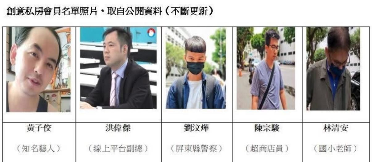 黃益中曝13名「創意私房高級會員」！驚見EZCourse副總 洪偉傑發聲 | ETtoday社會新聞 | ETtoday新聞雲