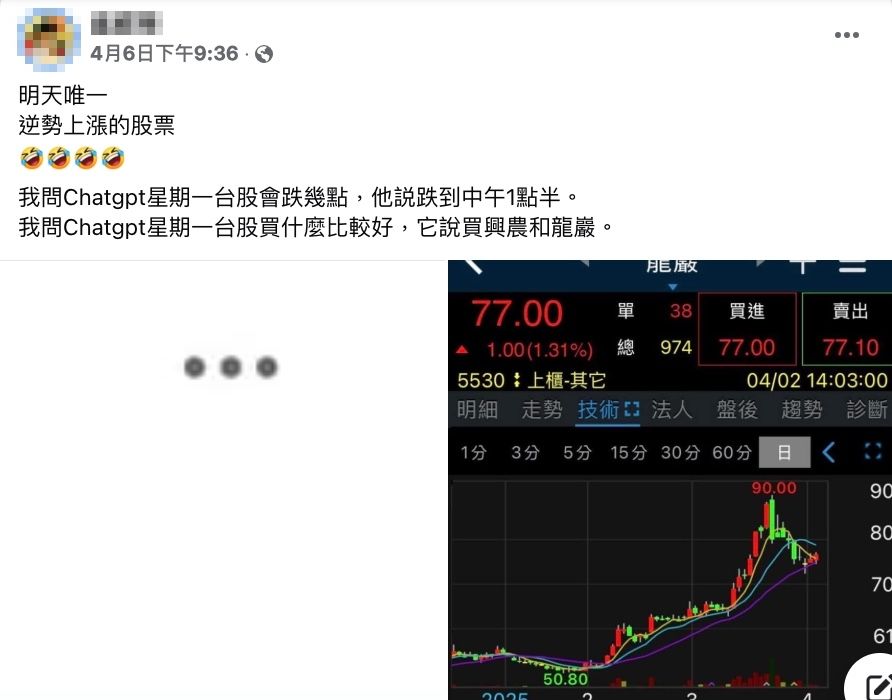 GPT神預測「台股血崩」唯一逆勢上漲個股 網友朝聖 | ETtodayAI科技新聞 | ETtoday新聞雲