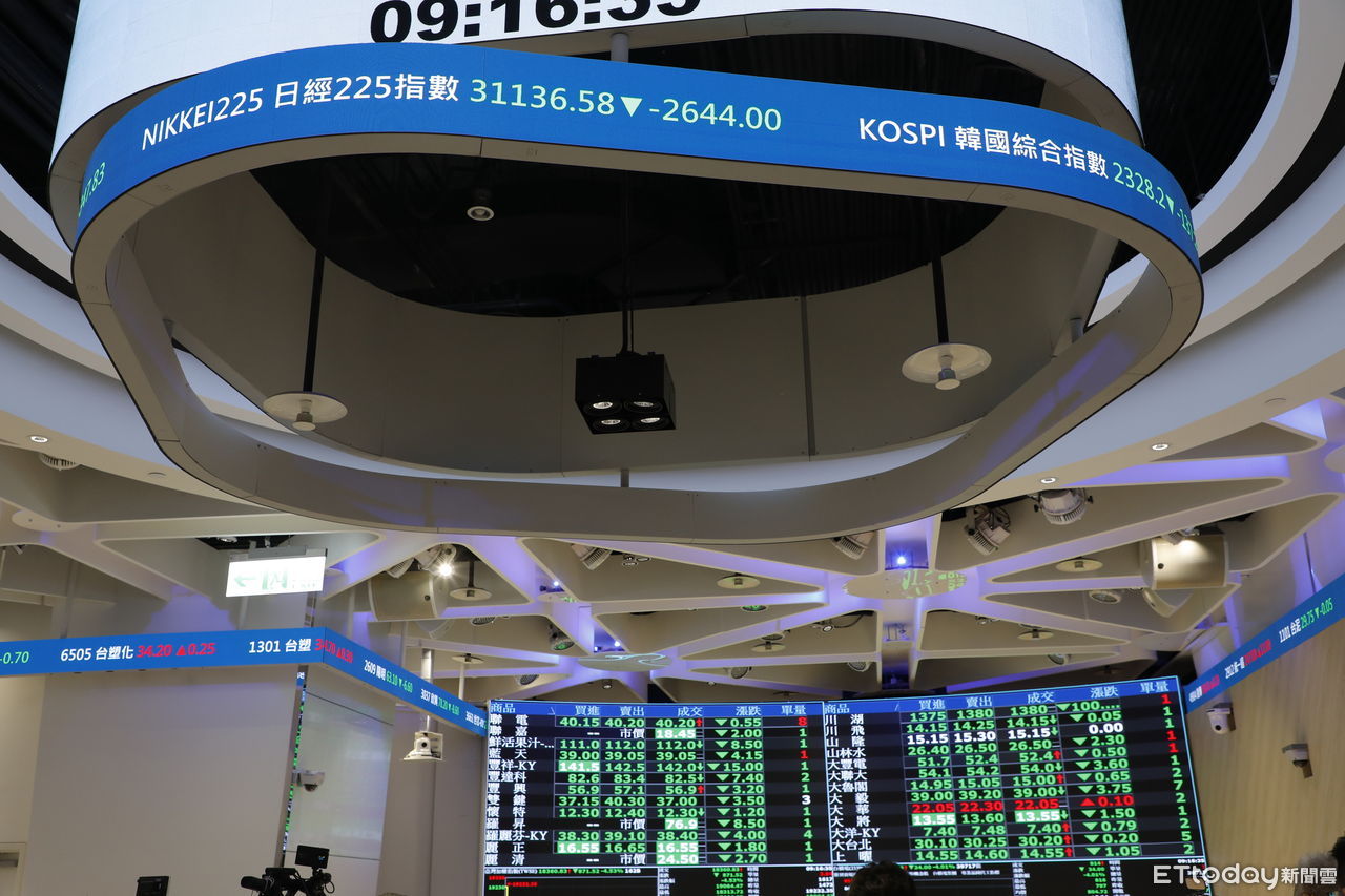 00952首配開獎！6／17除息 2檔ETF確定不予配息 | ETtoday財經雲 | ETtoday新聞雲