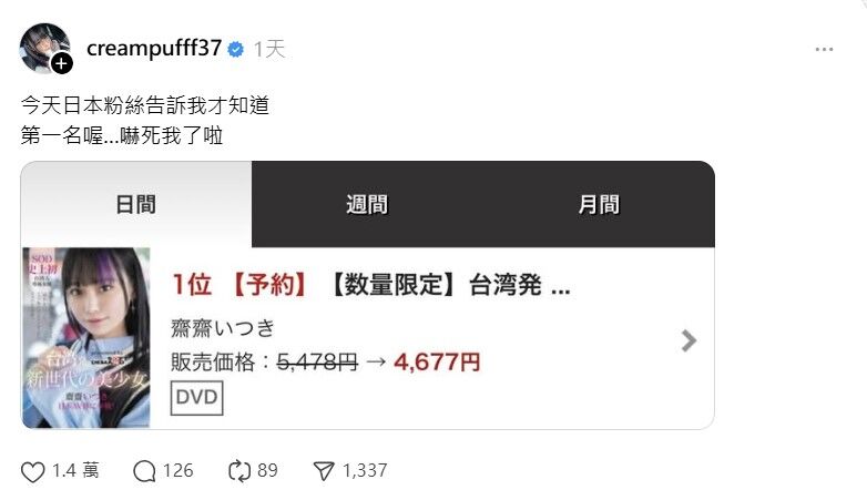 出道作「預約排行第一」！SOD台灣女優齋齋心得曝：嚇死我了 | ETtoday生活新聞 | ETtoday新聞雲