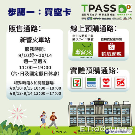 黃偉哲拍板！ 台南推「TPASS＋台鐵南嘉定期票」799元無限搭 | ETtoday地方新聞 | ETtoday新聞雲