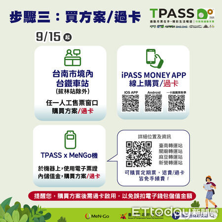 黃偉哲拍板！ 台南推「TPASS＋台鐵南嘉定期票」799元無限搭 | ETtoday地方新聞 | ETtoday新聞雲