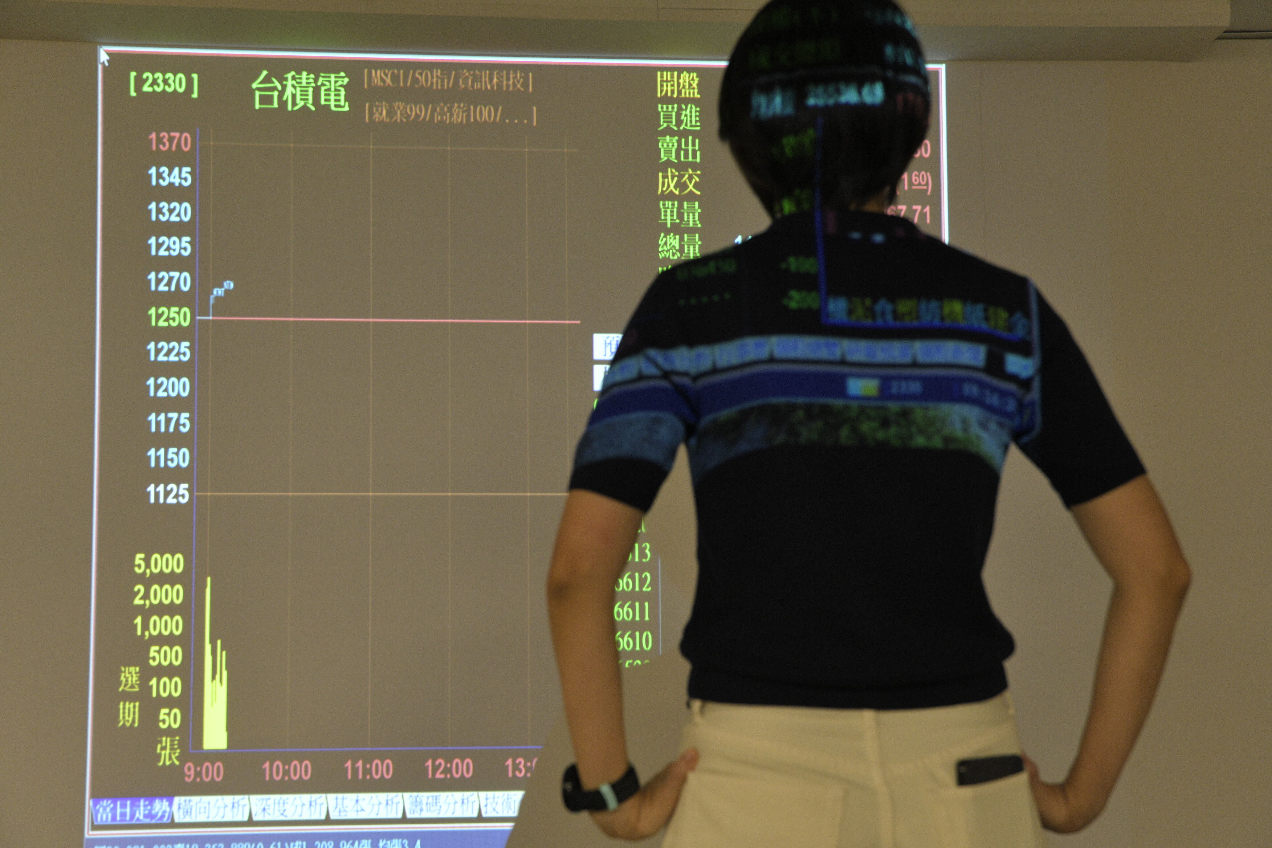 00988A今起募集繳款 一張一萬元入手投資全球創新產業 | ETtoday財經雲 | ETtoday新聞雲