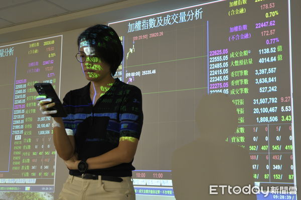 台股ETF拼場！00922配1.25元年化破10% 00900發0.1元年化近9% | ETtoday財經雲 | ETtoday新聞雲