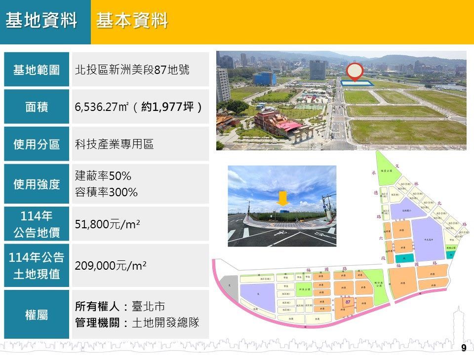新壽挾輝達自重？ 蔣萬安擬另推2塊地給黃仁勳 | ETtoday房產雲 | ETtoday新聞雲