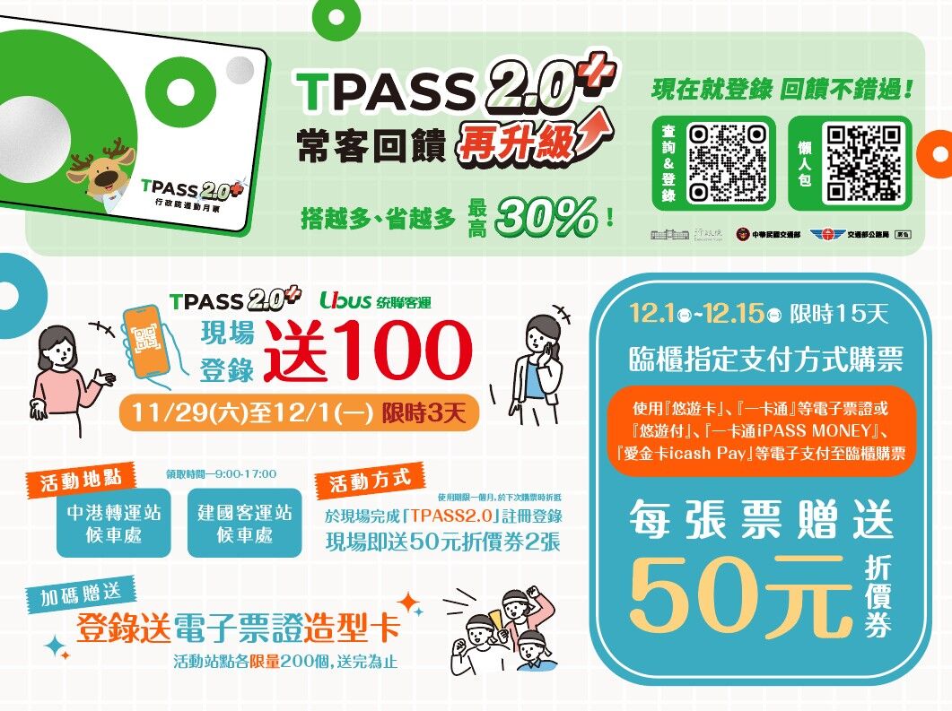 TPASS 2.0+國道客運回饋30% 統聯連3天協助綁定送百元券 | ETtoday生活新聞 | ETtoday新聞雲